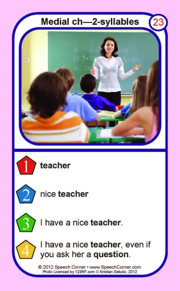 CH Articulation Double Dice Add-On Deck - Speech Corner