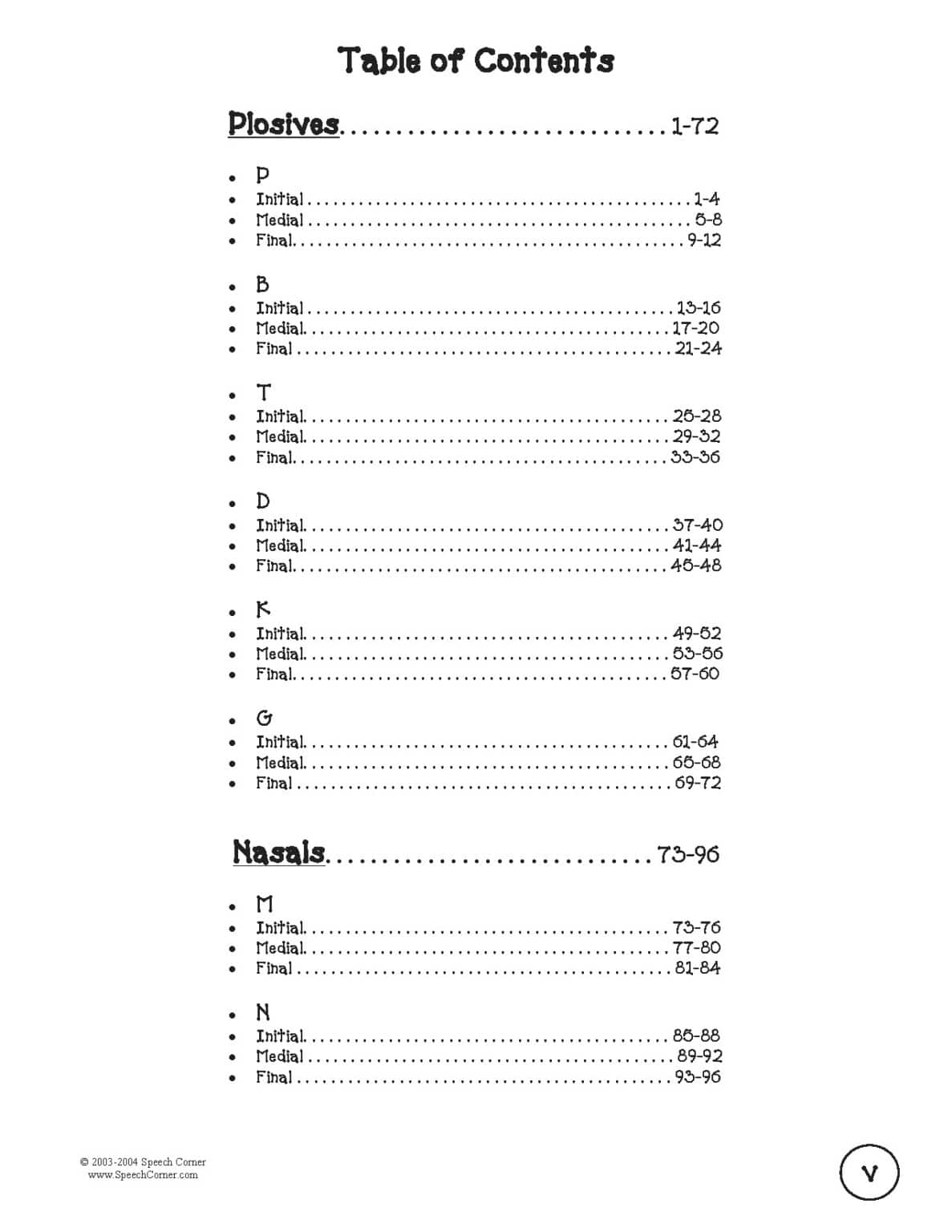 Dot Articulation - Speech Corner