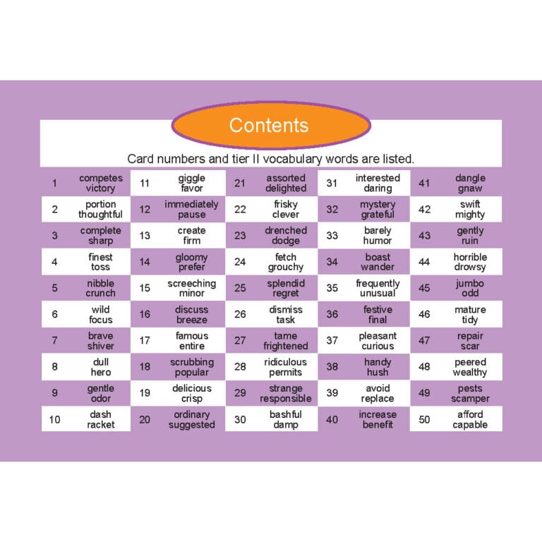 Context Clues for Tier II Words-Elementary - Speech Corner Photo Cards ...