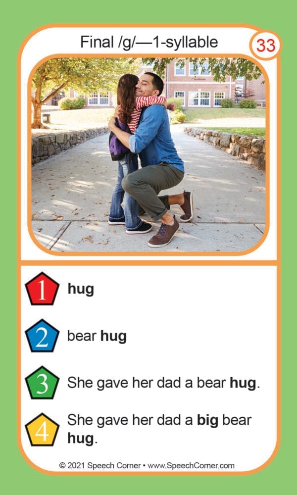 G Articulation Double Dice Add-On Deck - Speech Corner