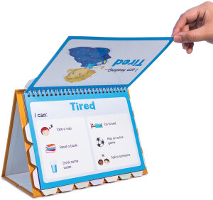 Feelings Flips - Speech Corner