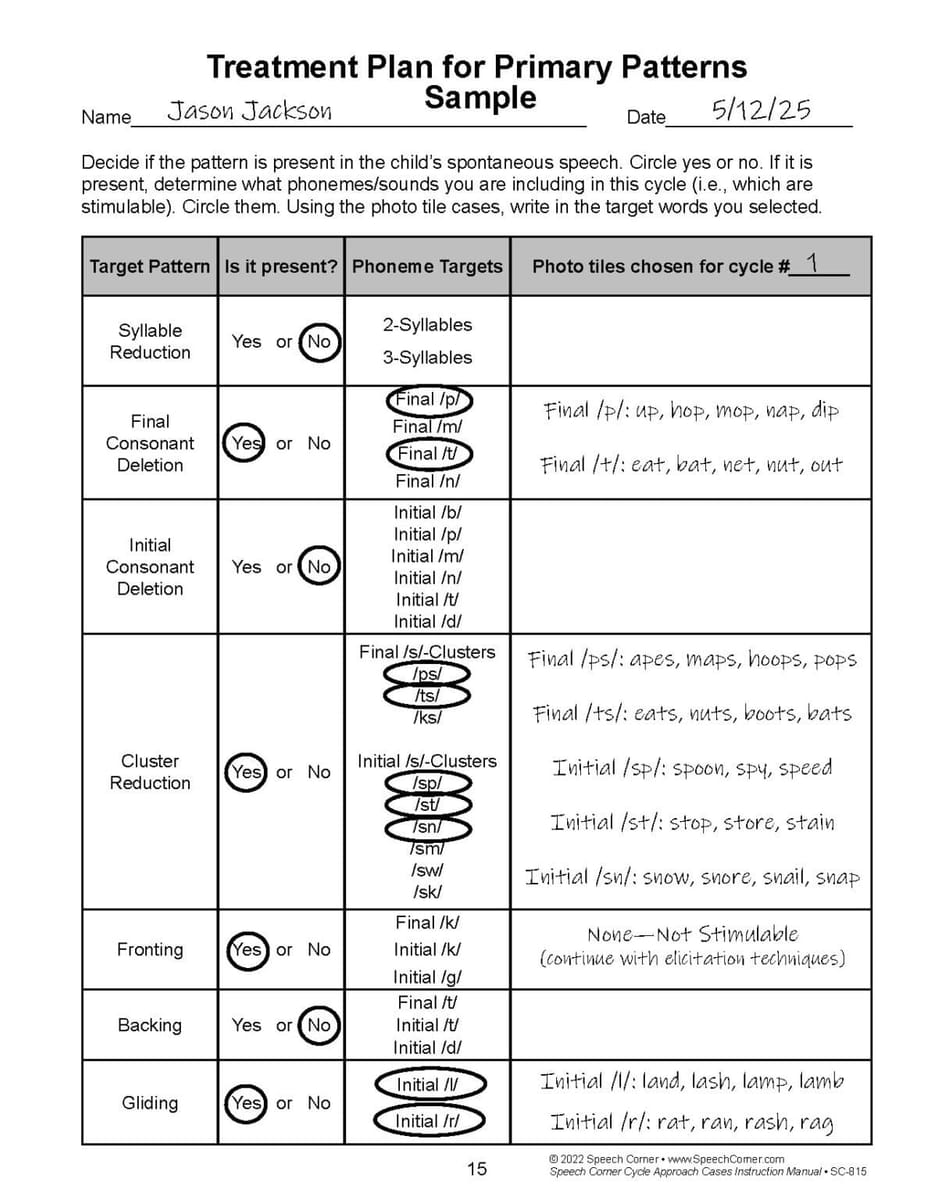 Instruction Manual - Speech Corner Cycles Approach Cases - Speech Corner