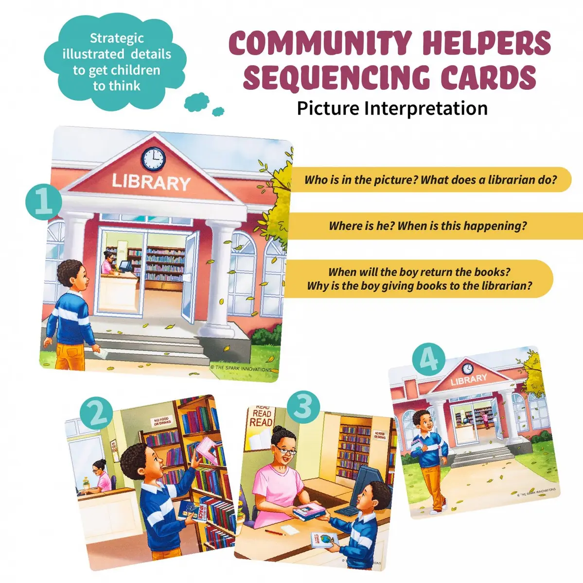 Community Helper Sequence Cards - Spark - Speech Corner