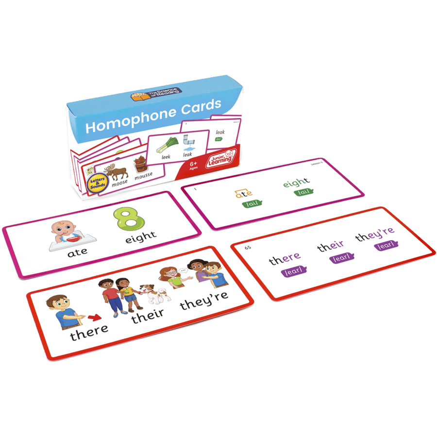 Homophone Cards - Speech Corner