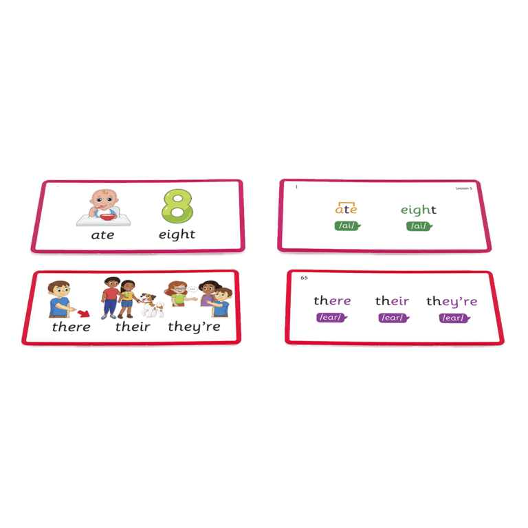 Homophone Cards - Speech Corner