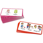 Homophone Cards - Speech Corner