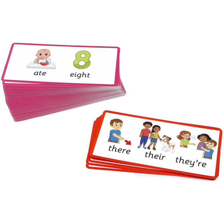 Homophone Cards - Speech Corner