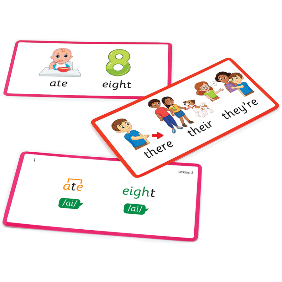Homophone Cards - Speech Corner