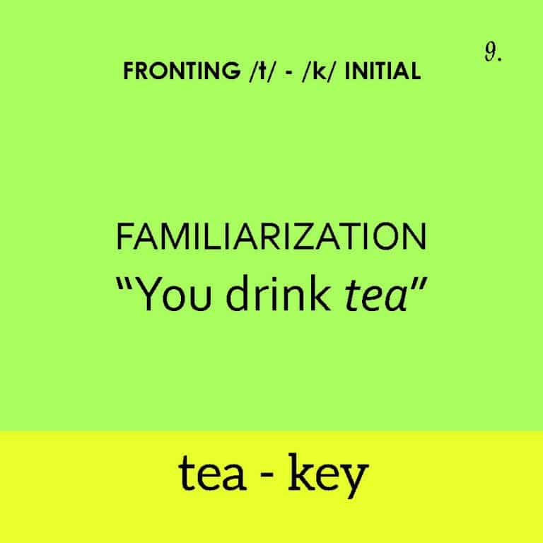 Bjorem Minimal Pairs: Fronting & Backing - Speech Corner