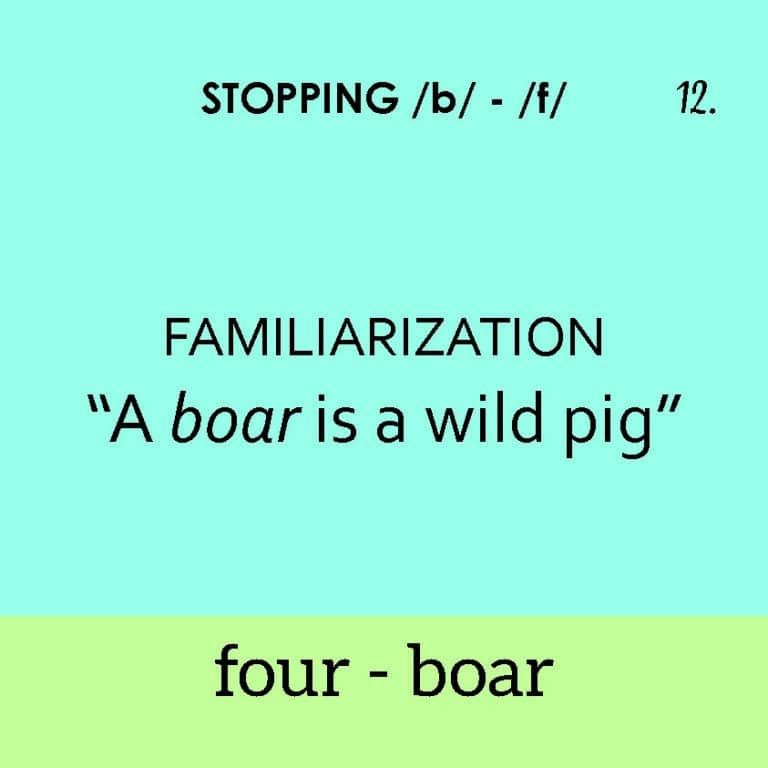 Bjorem Minimal Pairs: Stopping - Speech Corner