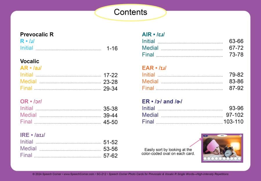 Speech Corner Photo Cards for Prevocalic and Vocalic R— Single Words ...