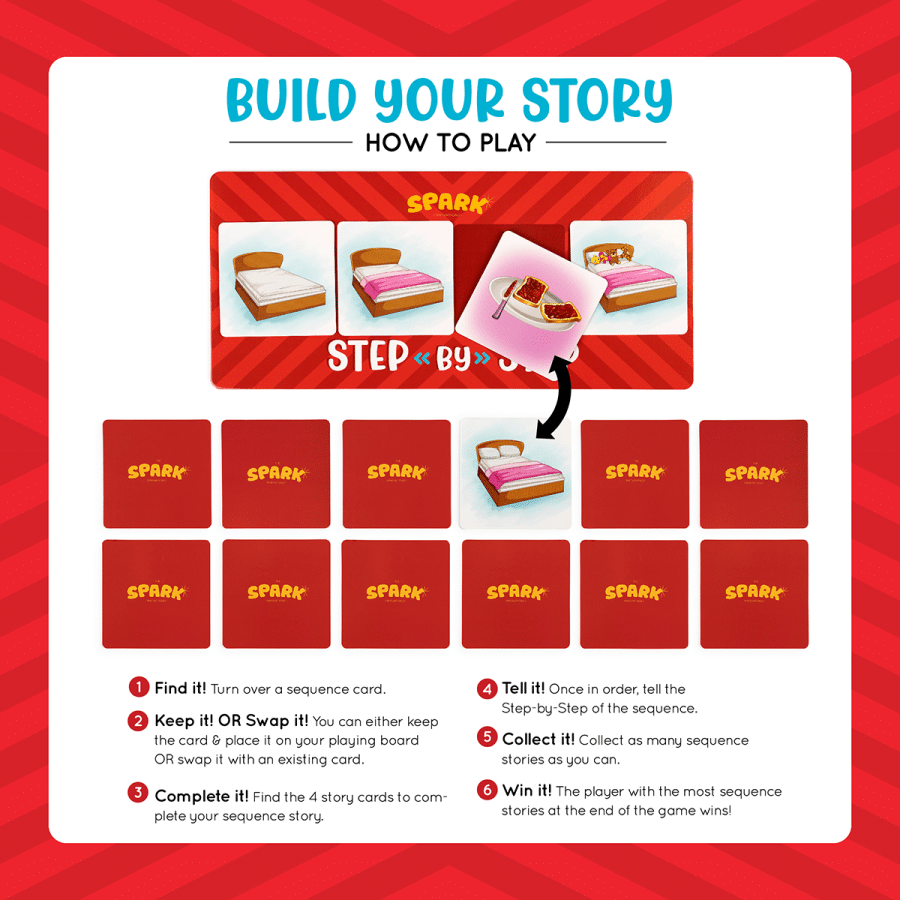 Spark Step By Step Sequence Lotto Game - Speech Corner