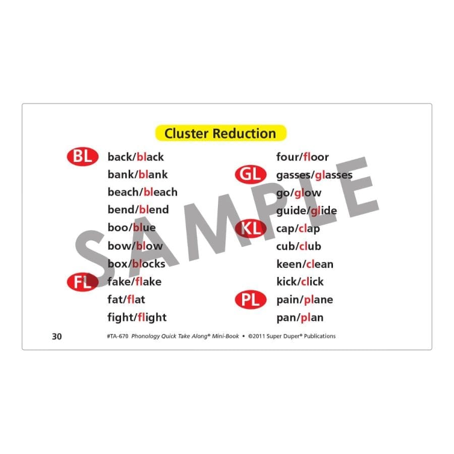 Phonology Quick Take Along - Speech Corner