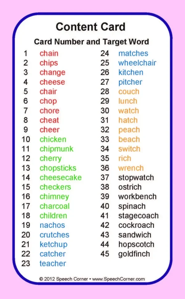 CH Articulation Double Dice Add-On Deck - Speech Corner