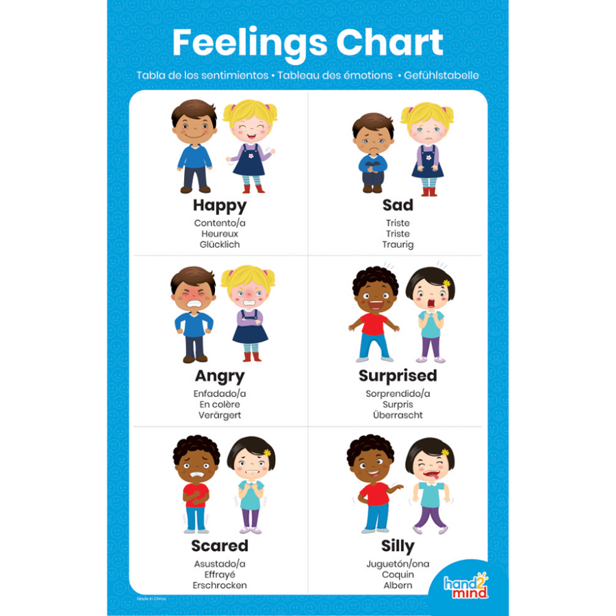 Learn About Feelings Activity Set - Speech Corner