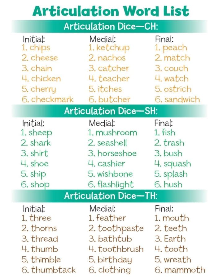 Articulation Rolling Cubes Ch/Sh/Th - Speech Corner