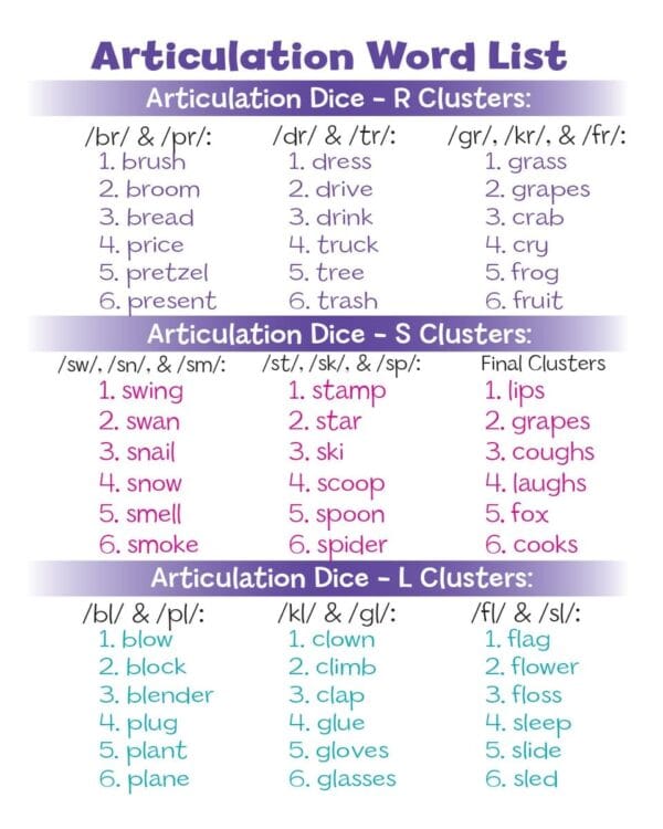 Articulation Rolling Cubes Clusters - Speech Corner