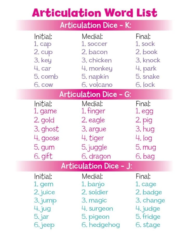 Articulation Rolling Cubes K/G/J - Speech Corner